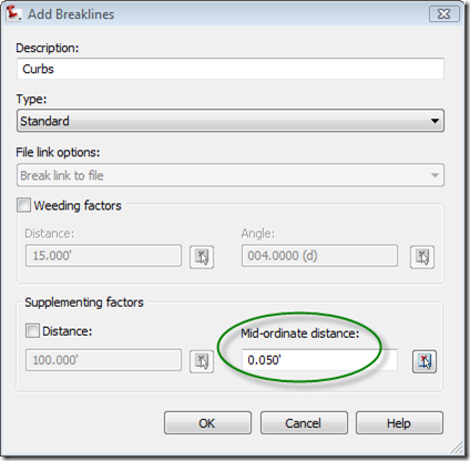 Civil 3D Reminders: Parking Lot Surface II